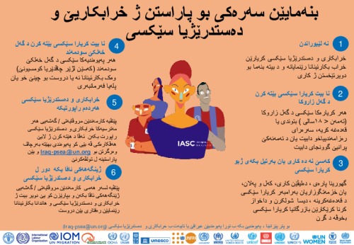 Iraq PSEA and SH Key Messages | IASC / PSEA Iraq PSEA and SH Key Messages | IASC / PSEA